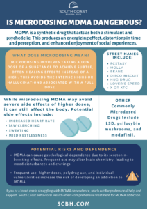 Is Microdosing MDMA Dangerous? | South Coast Behavioral Health