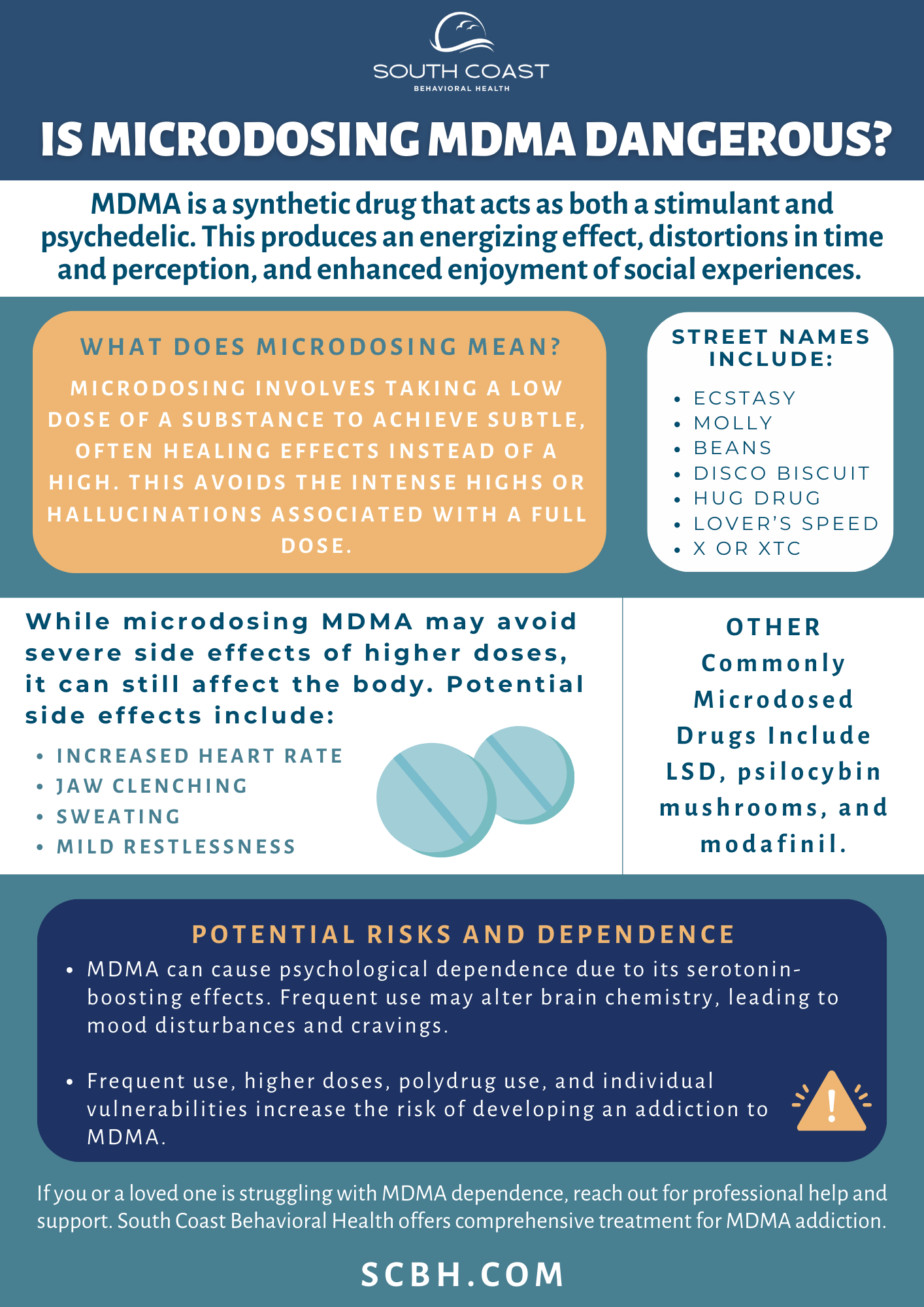 Is Microdosing MDMA Dangerous? | South Coast Behavioral Health