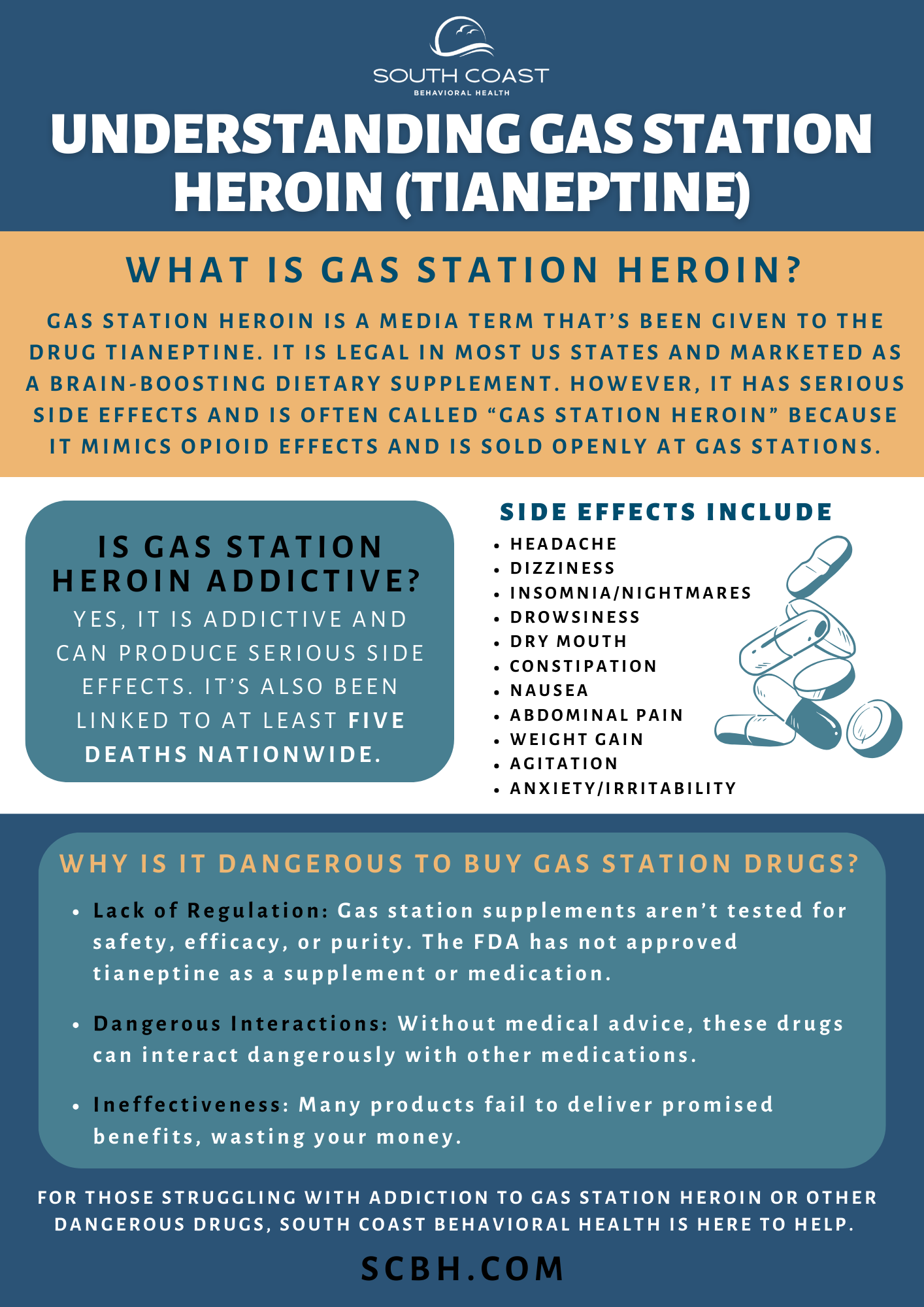 Here's Why Gas Station Heroin Zaza Pills Are a Big Problem