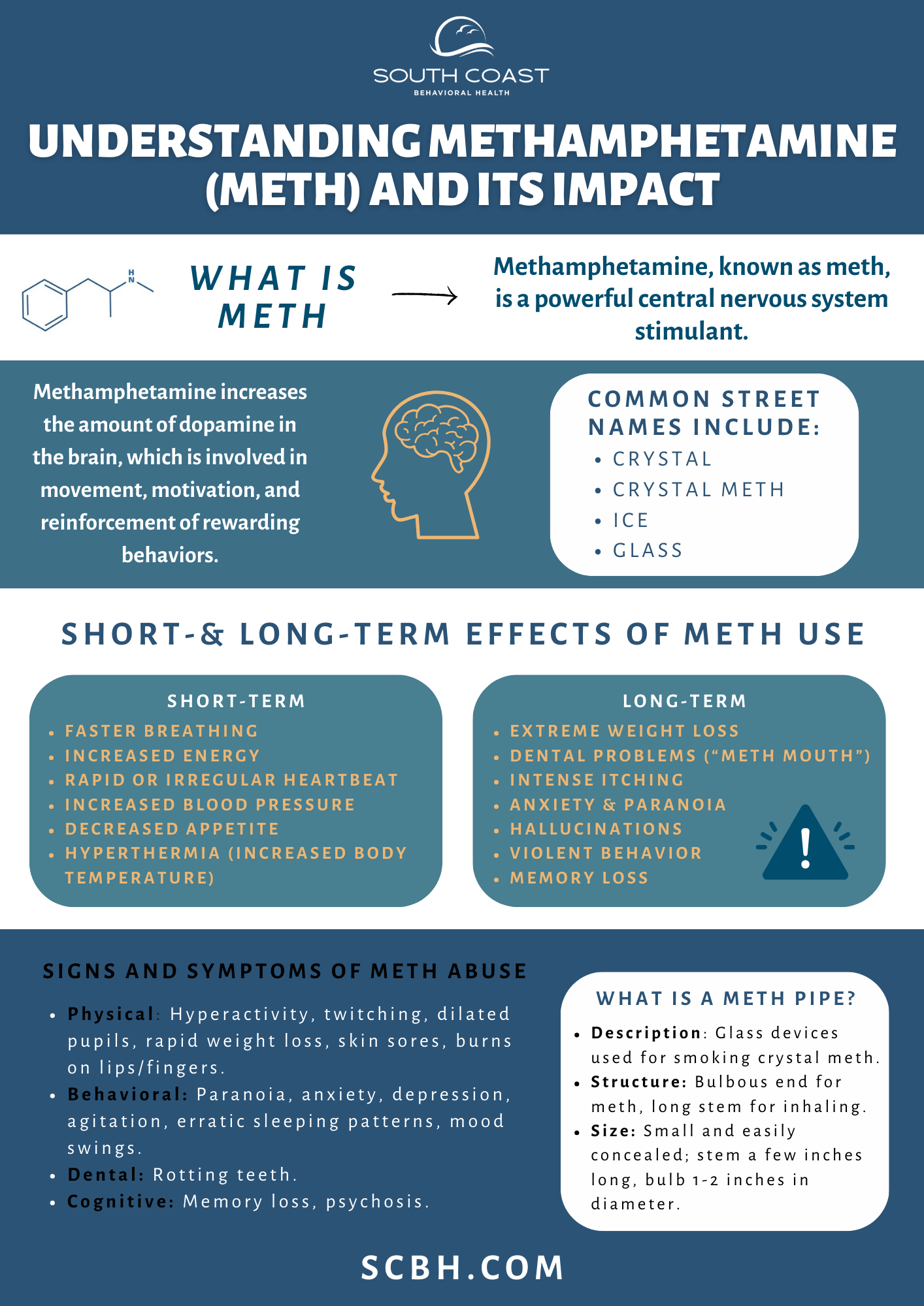 How To Identify a Meth Pipe and Where to Get Help | Addiction