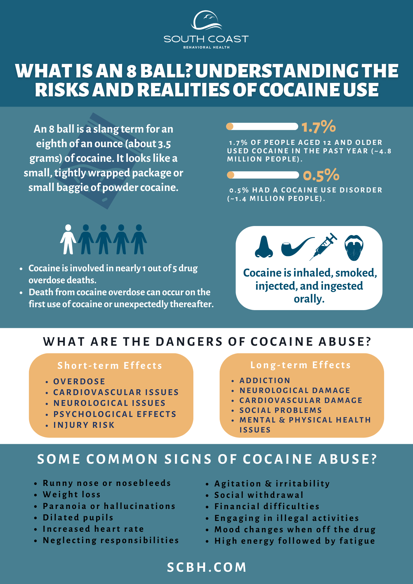 Is An 8 Ball a Drug? | South Coast Behavioral Health